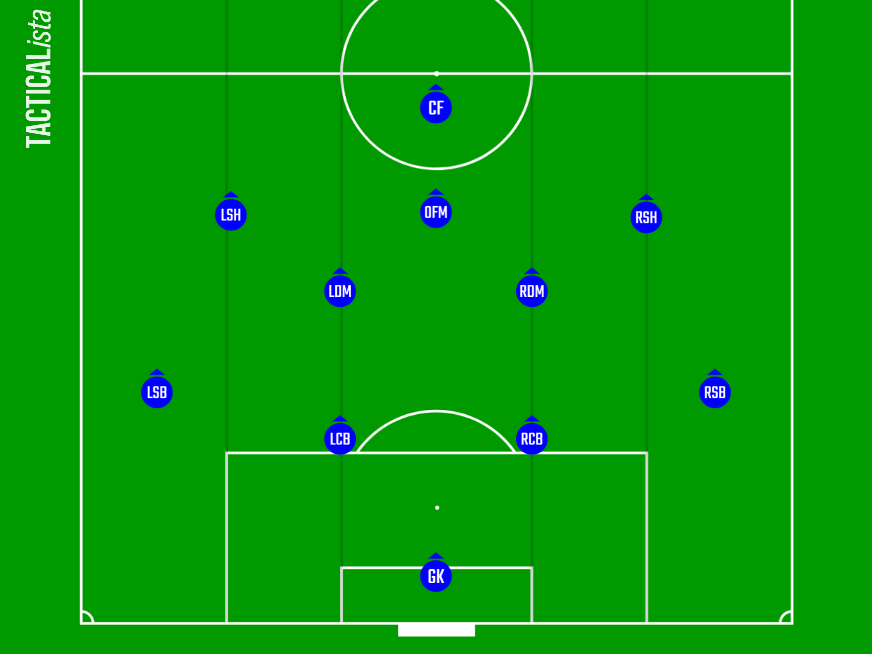 2-4-2-3-1-bb-blog